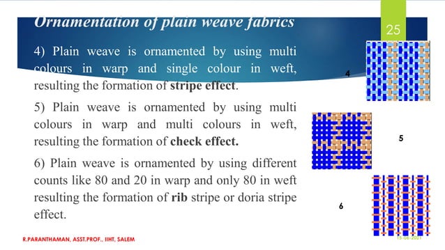 Fabric structure and design plain weave and derivatives | PDF