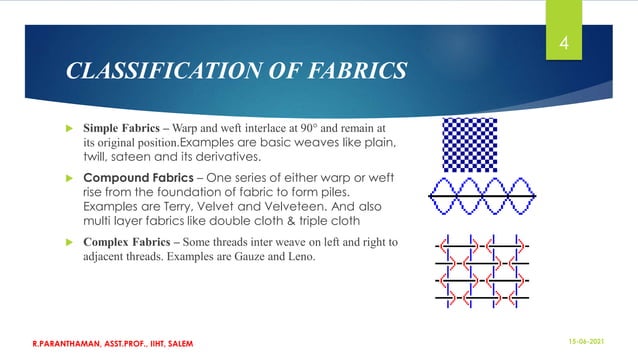 Fabric structure and design plain weave and derivatives | PDF