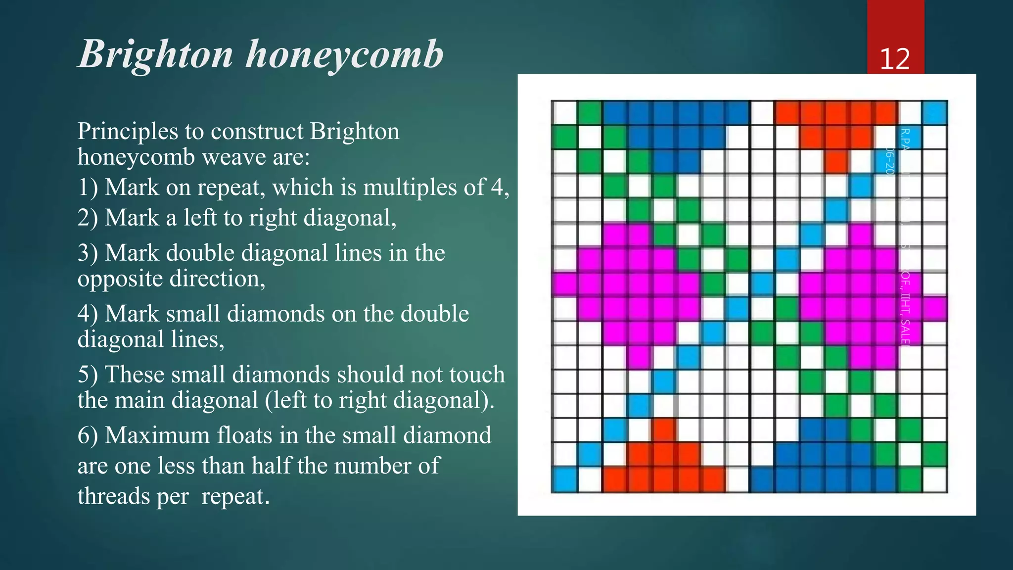FABRIC STRUCTURE PART 3 | PPTX