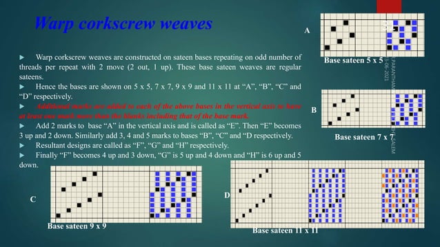 FABRIC STRUCTURE PART 3 | PPTX | Needlework | Arts and Crafts