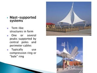 Fabric structures | PPTX