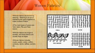 Fabric studies | PPTX | Women\'s Outerwear | Women\'s Clothing