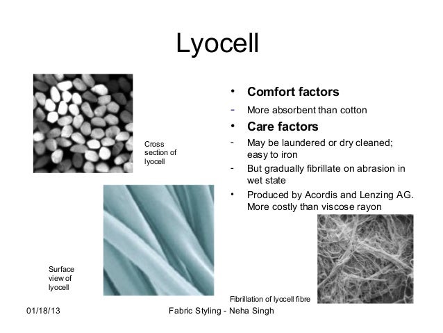 Fabric studies final