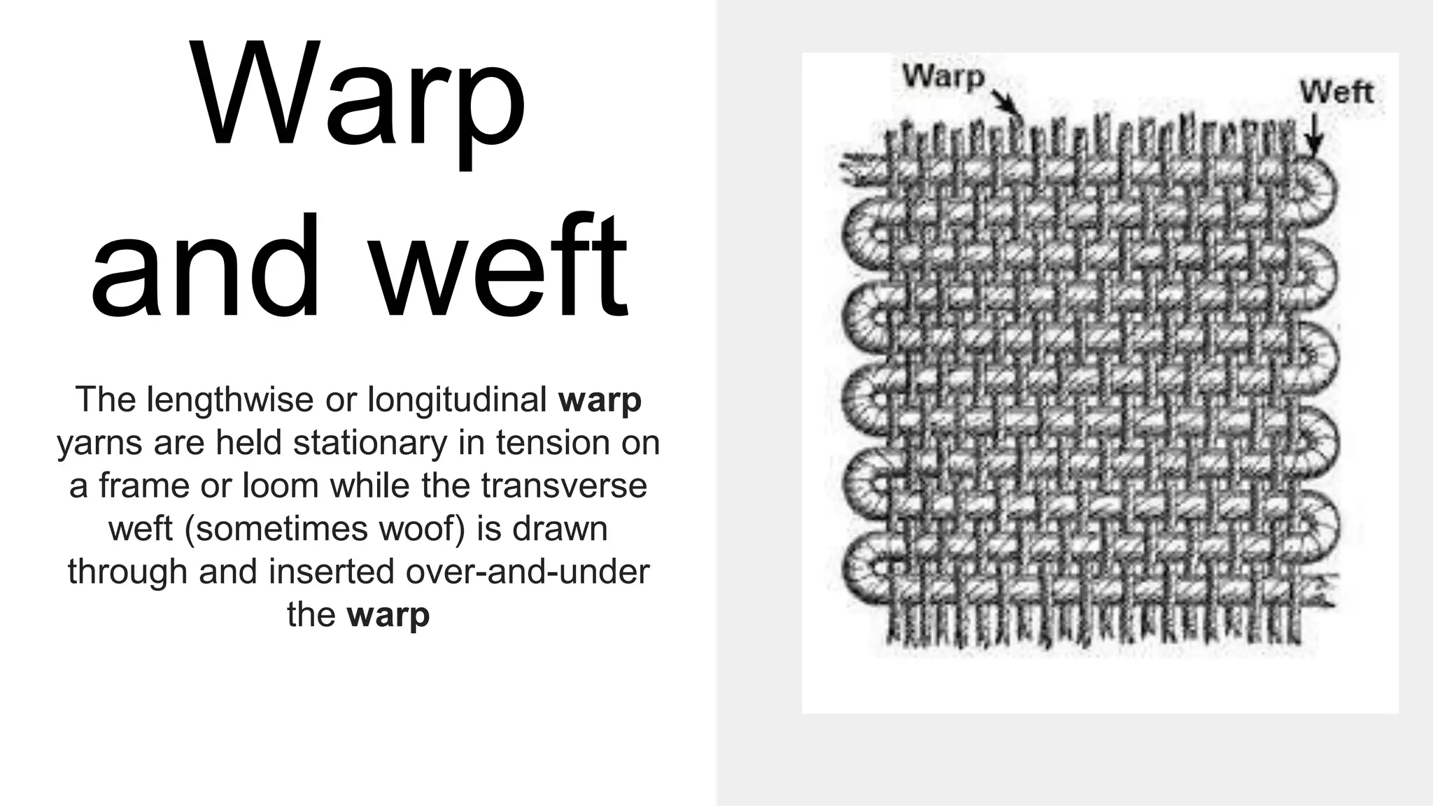 Fabric terminology | PPTX