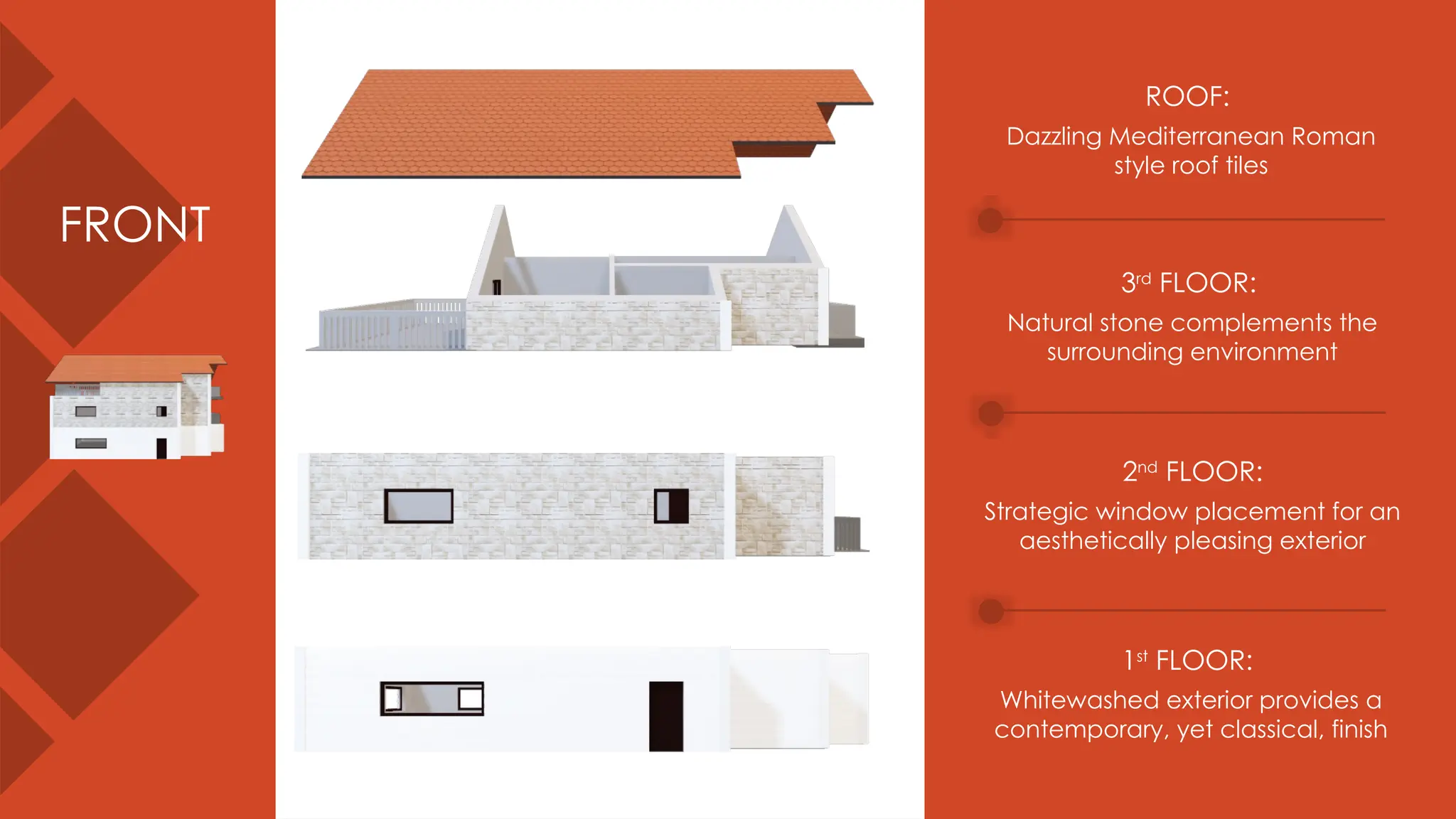 ppt or making FABRIKAM RESIDENCES PRESENTS.pptx