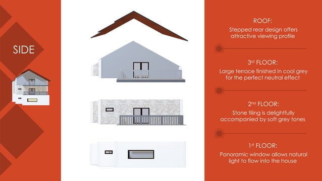 ppt or making FABRIKAM RESIDENCES PRESENTS.pptx