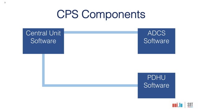 Data-driven Mutation Analysis for Cyber-Physical Systems | PPT