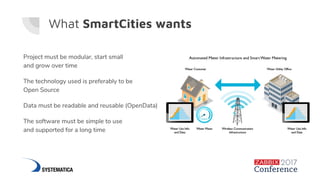 Using Zabbix in IoT Architecture | PPT