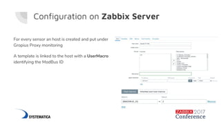 Using Zabbix in IoT Architecture | PPT
