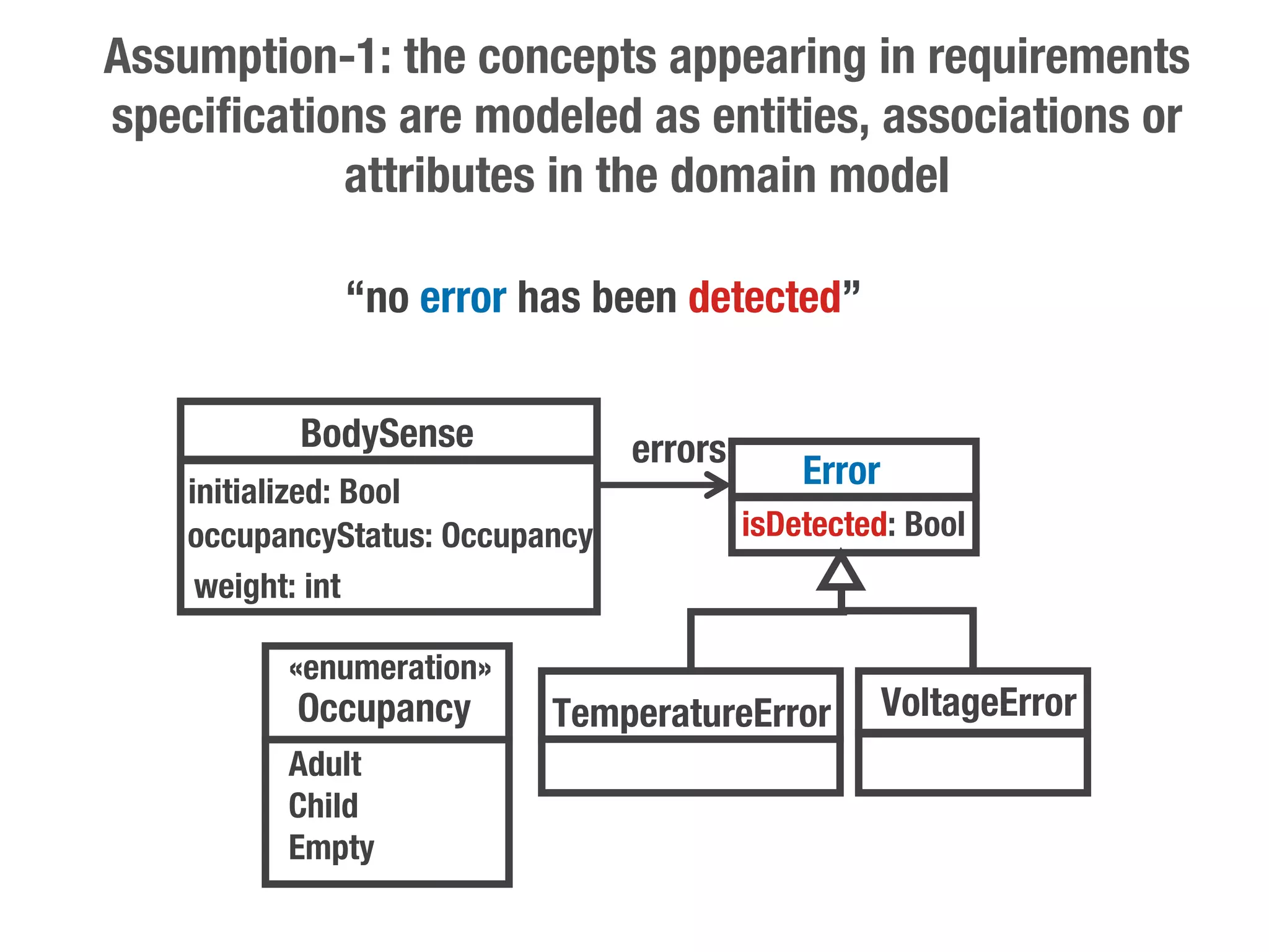 Automated Generation Of Constraints From Use Case Specifications To Support System Testing Ppt
