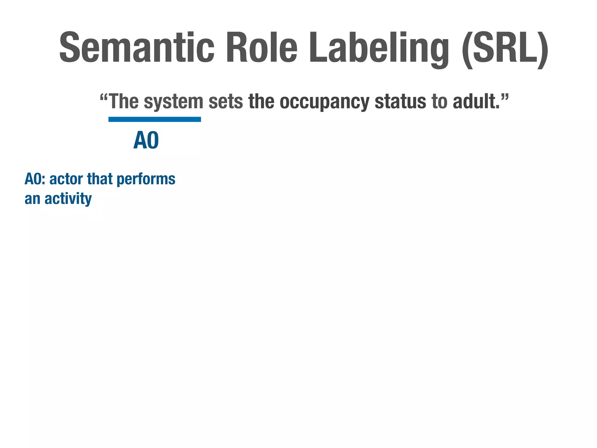 Automated Generation Of Constraints From Use Case Specifications To Support System Testing Ppt
