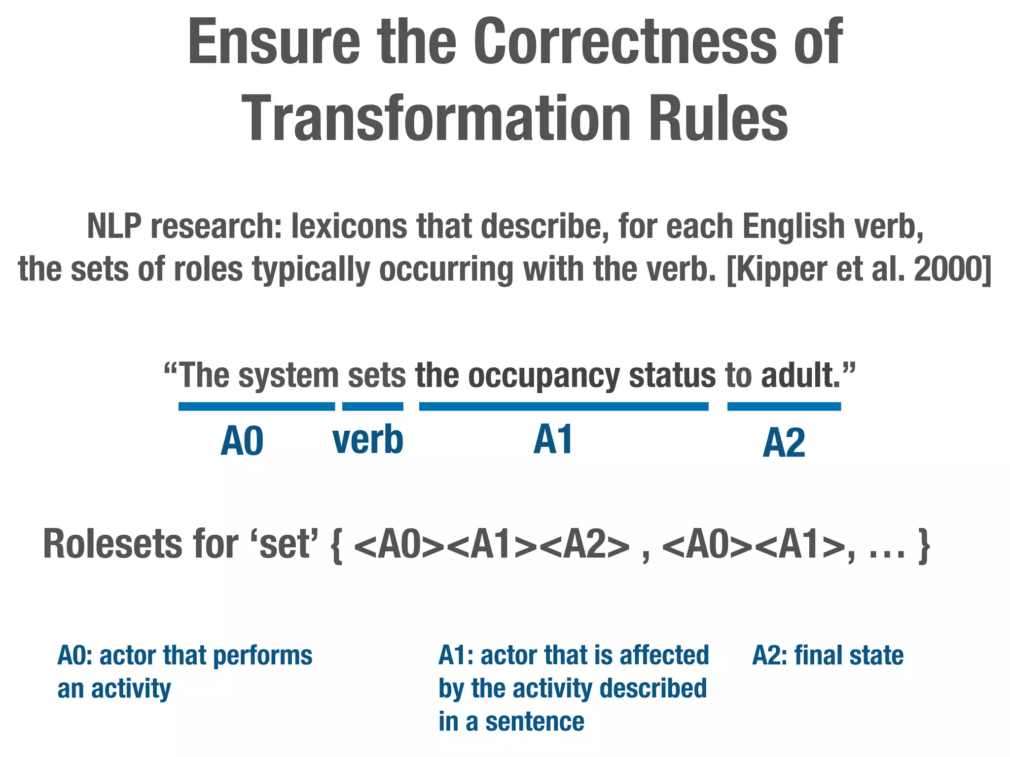 Automated Generation Of Constraints From Use Case Specifications To Support System Testing Ppt