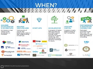 Insurtech presentation | PDF