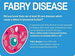 Fabry disease | PPTX