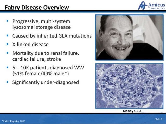 Fabry disease