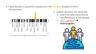 Fabry Disease presentation for Medical English 4 | PPT