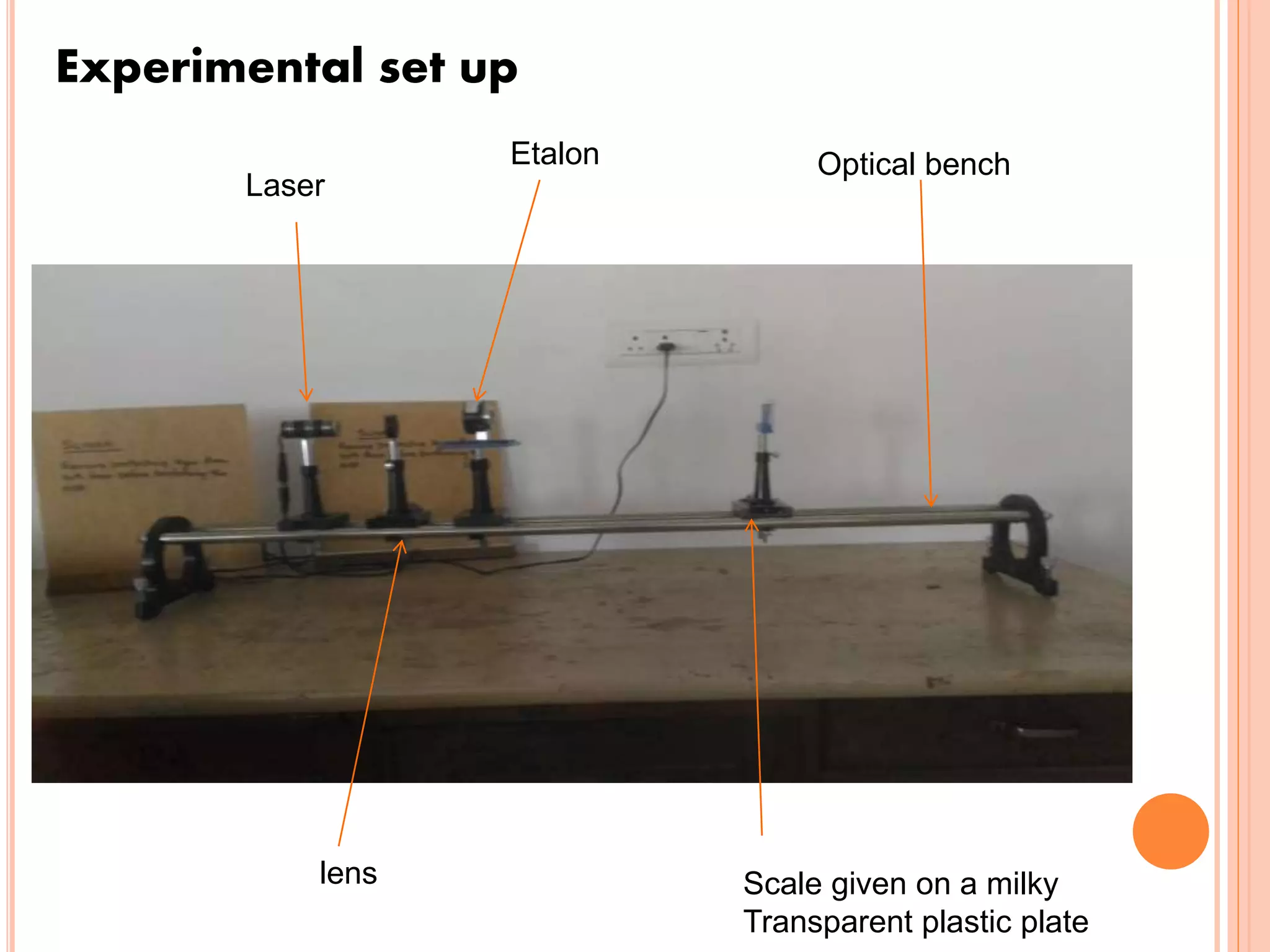 Fabry perot etalon | PPTX