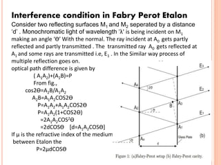 Fabry perot etalon | PPTX