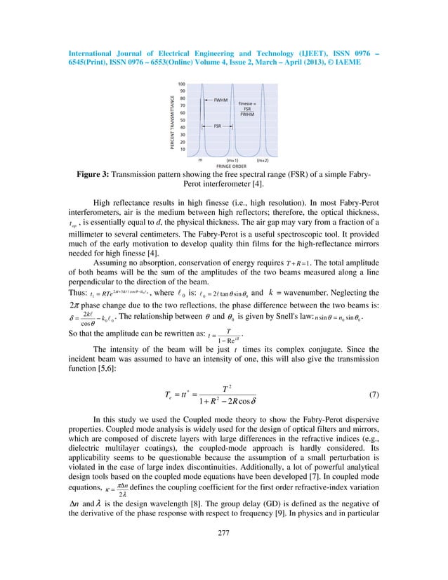 Fabry–pérot interferometer picoseconds dispersive properties | PDF