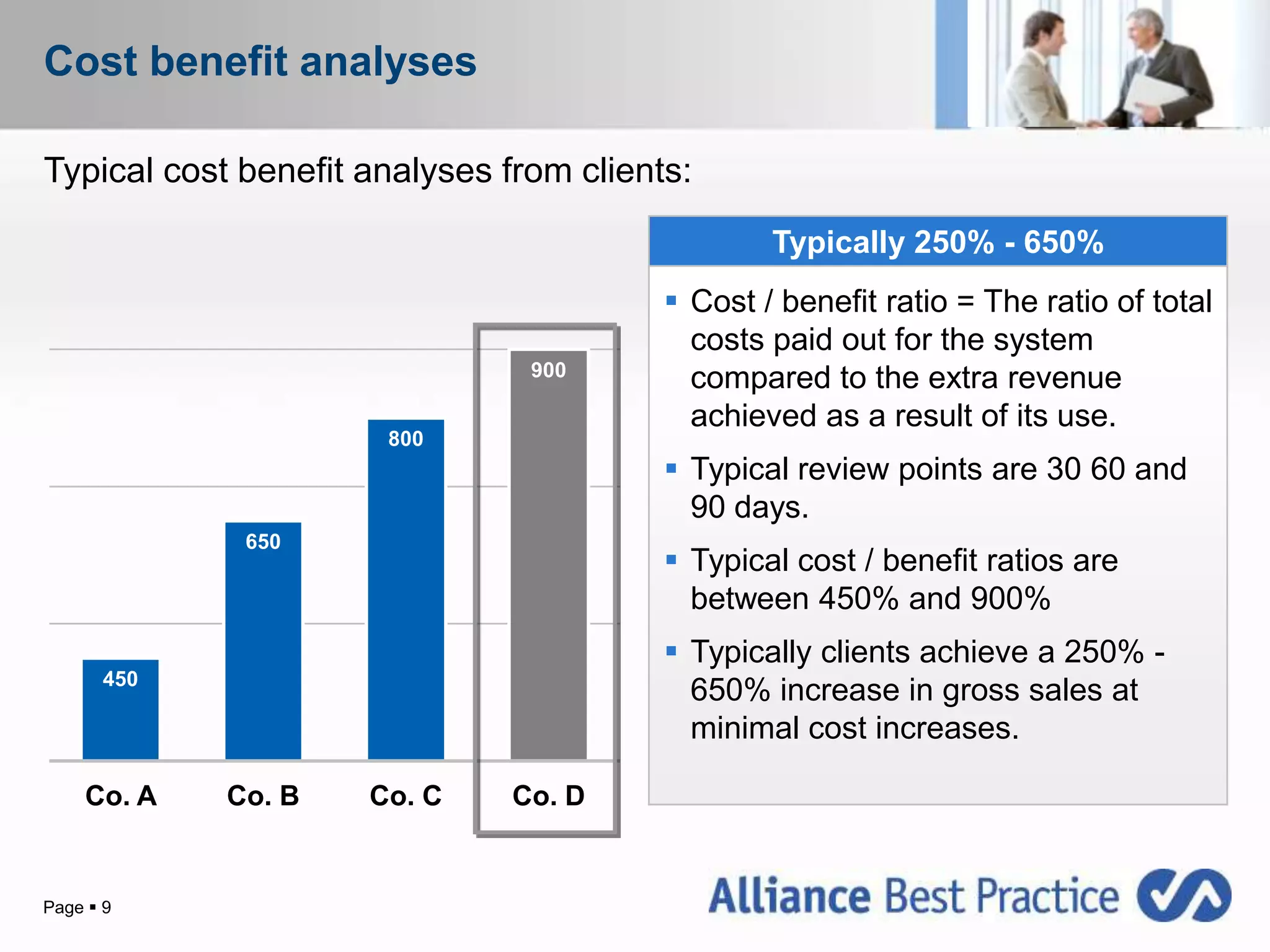 Fab system explanation 6 slides | PPTX