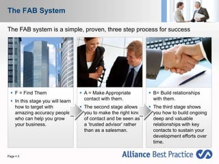 Fab system explanation 6 slides | PPTX