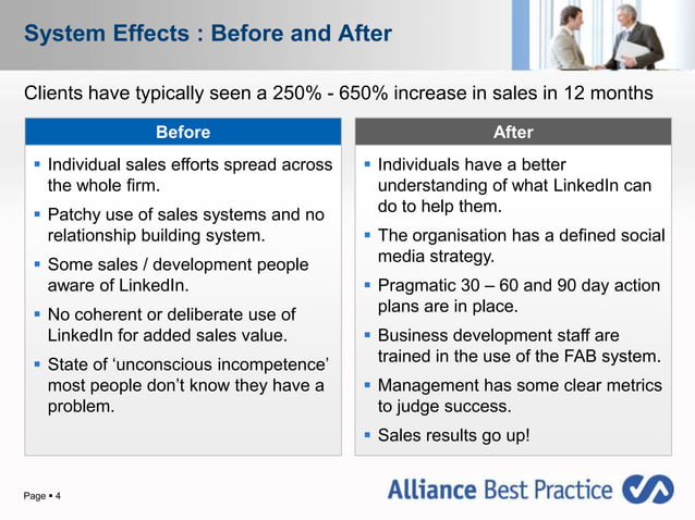 Fab system explanation 6 slides | PPTX