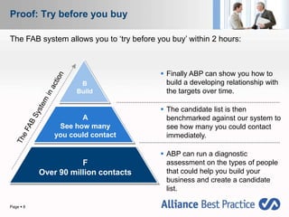 Fab system explanation 6 slides | PPTX