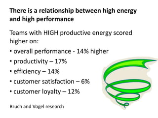 How to build a high performance, high energy team | PPTX