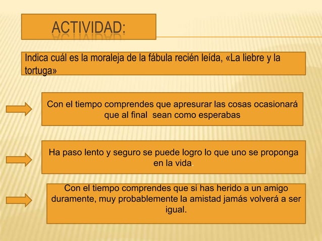 clase acerca de la Fabula | PPTX