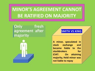 Law on minors | PPTX
