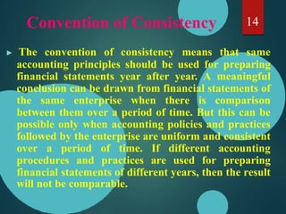 Accounting Fundamentals - Concepts and Convetions | PPT