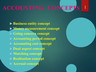 Accounting Fundamentals - Concepts and Convetions | PPT