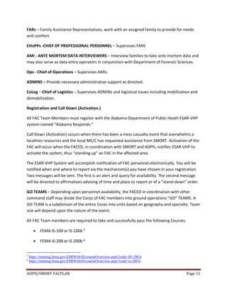 Fac.sop.presentation.text | Healthcare Industry | Industries