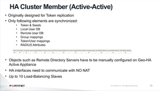 FortiAuthenticator HA Deep Dive Deployment | PPTX