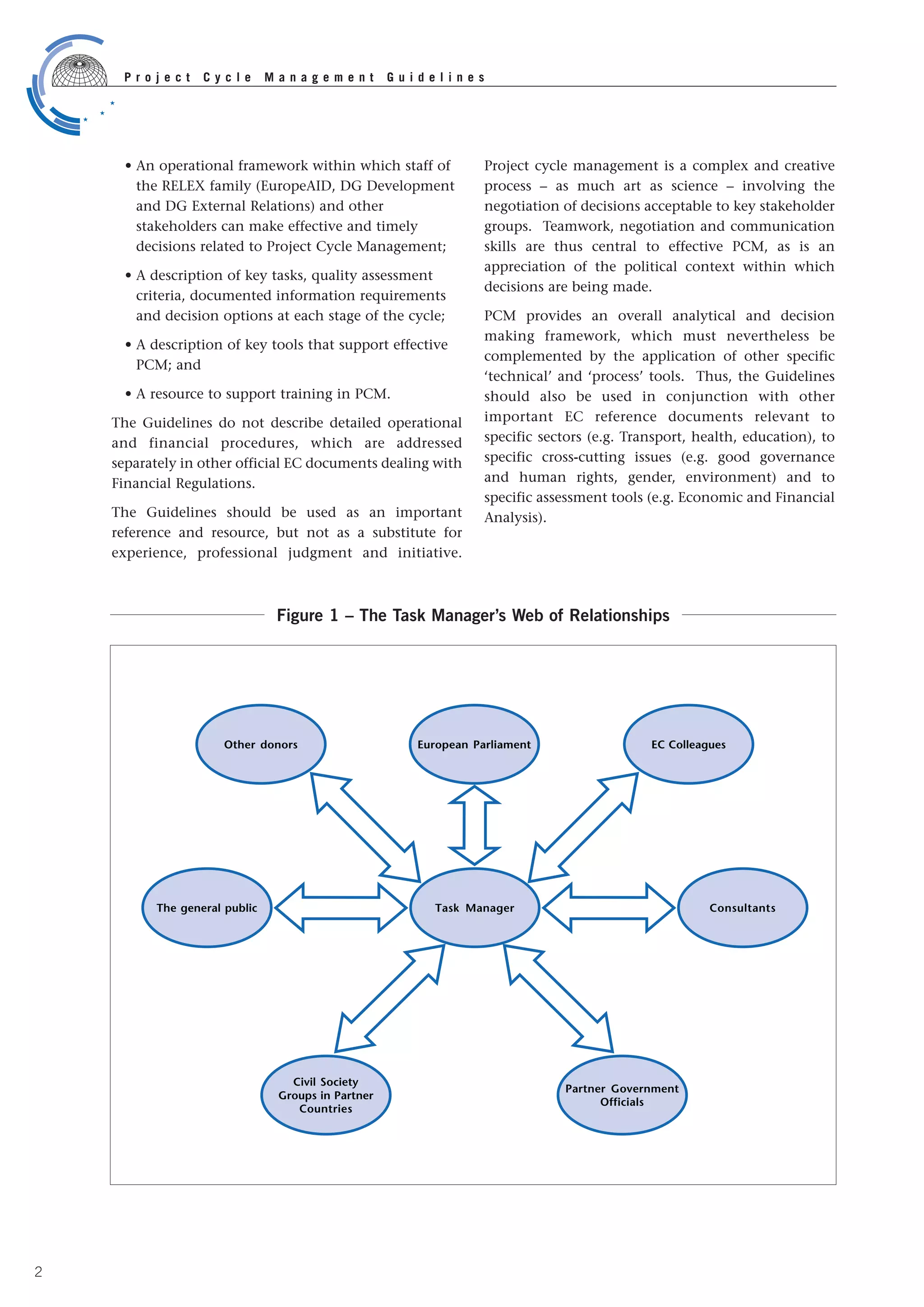 Aid Delivery Methods - Project Cycle Management Guidelines | PDF