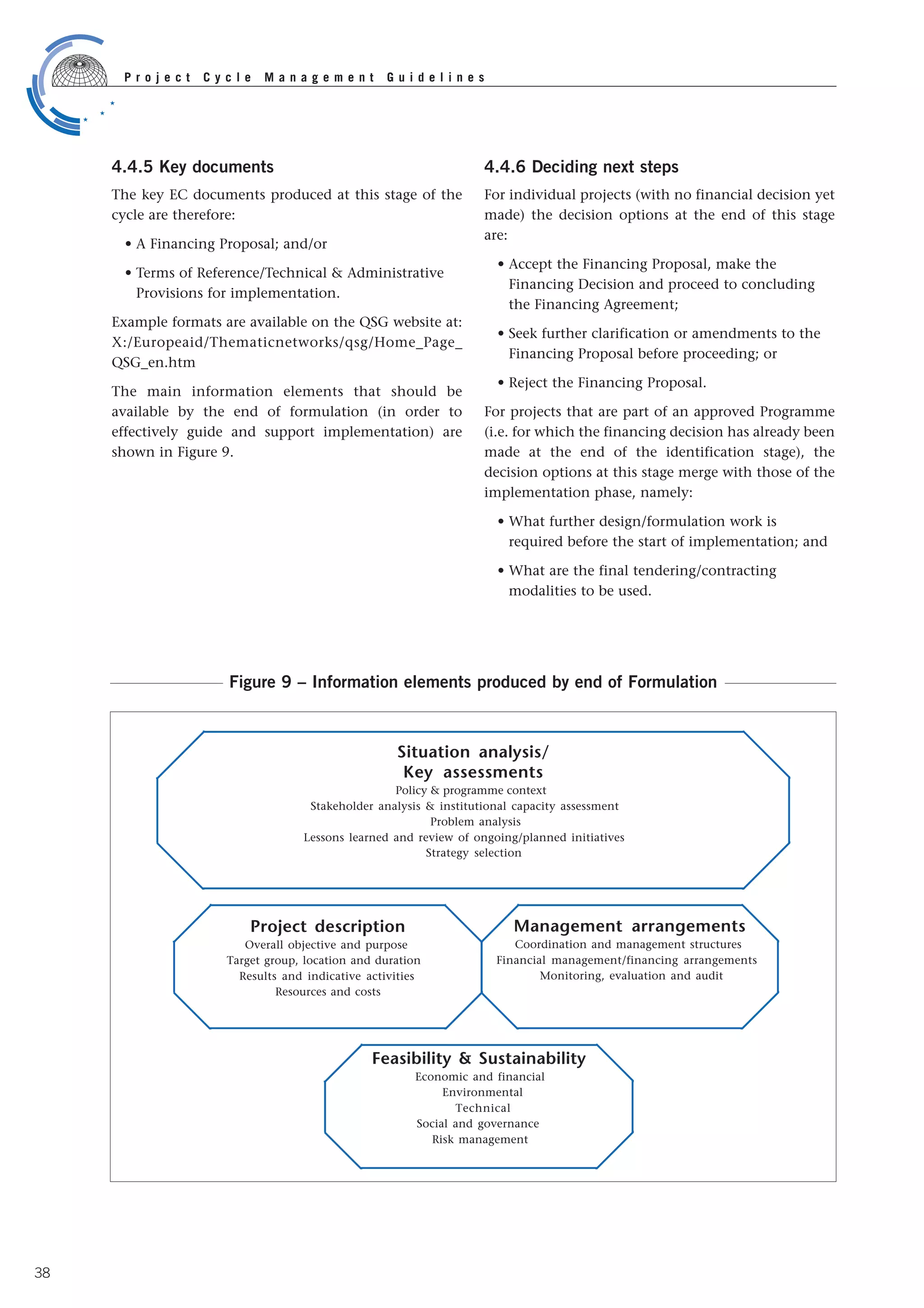 Aid Delivery Methods - Project Cycle Management Guidelines | PDF