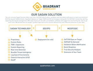 SAGAN_SOLUTION | PDF