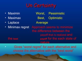 Decision in Risk EVPI | PPT