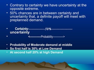 Decision in Risk EVPI | PPT