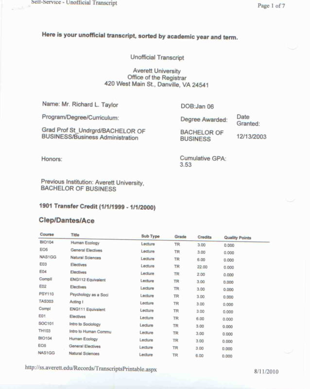 Unofficial College Transcripts BBA MBA | PDF