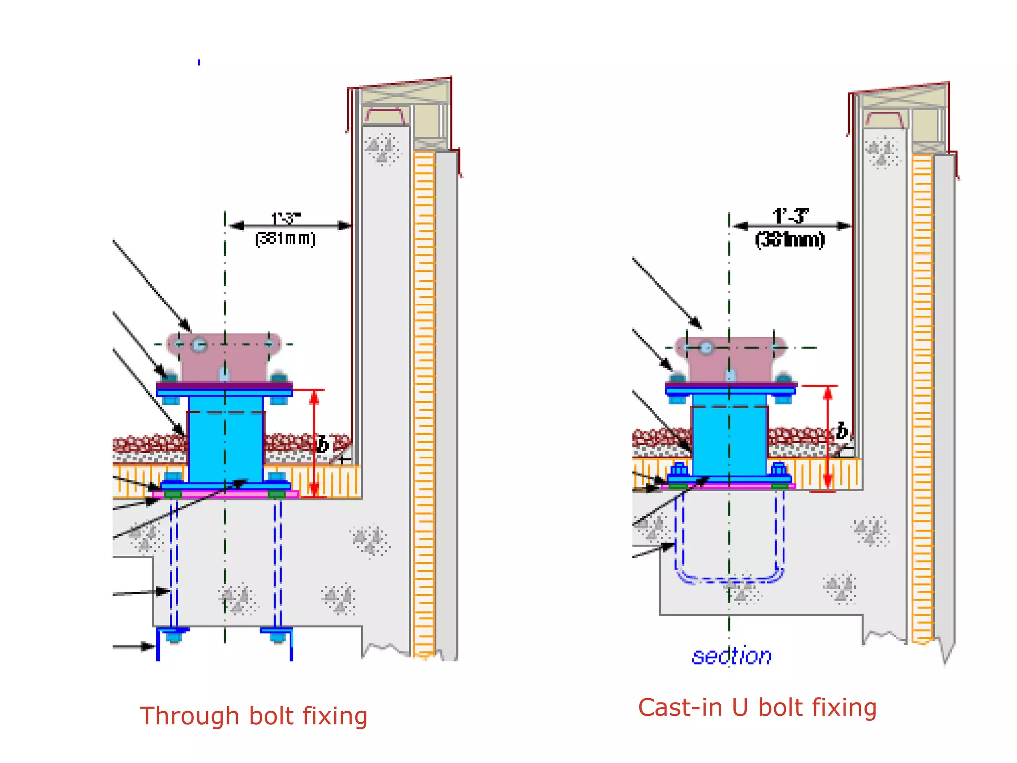 VTME dubai Rajan Samson Facade access equipment bmu design planning by ...