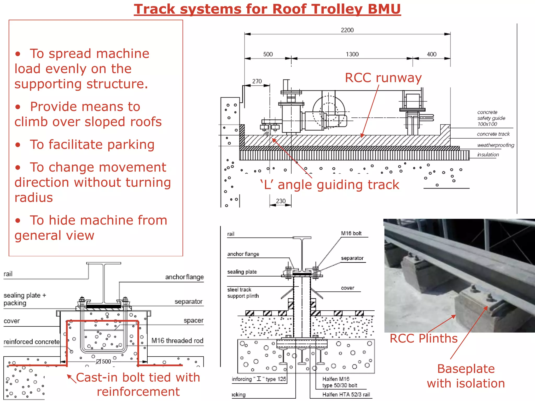 VTME dubai Rajan Samson Facade access equipment bmu design planning by ...