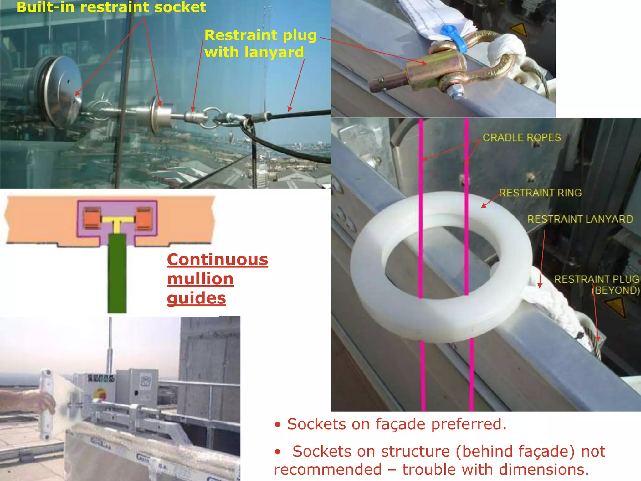 VTME dubai Rajan Samson Facade access equipment bmu design planning by ...