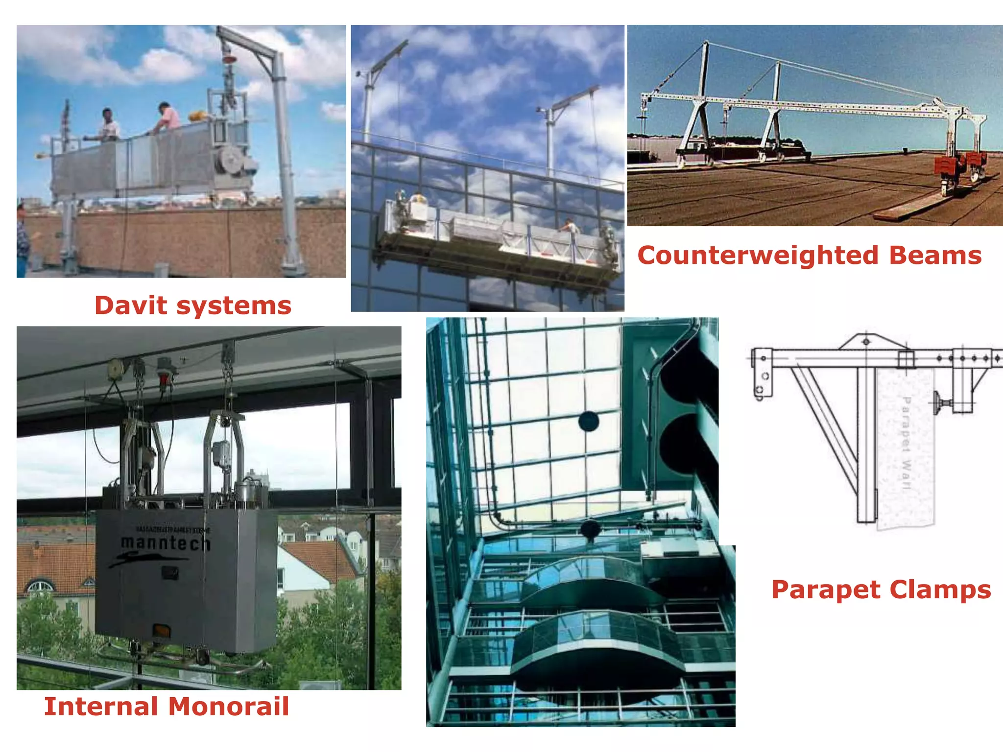 VTME dubai Rajan Samson Facade access equipment bmu design planning by ...