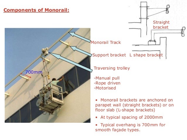 VTME dubai Rajan Samson Facade access equipment bmu design planning b…