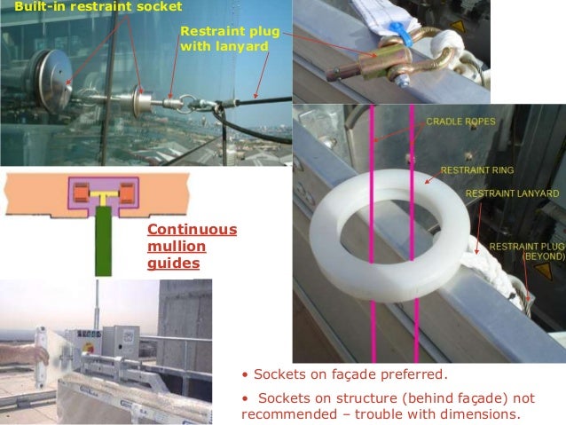 VTME dubai Rajan Samson Facade access equipment bmu design planning b…