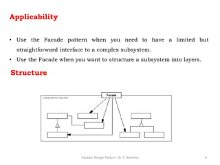 Facade design pattern | PPTX