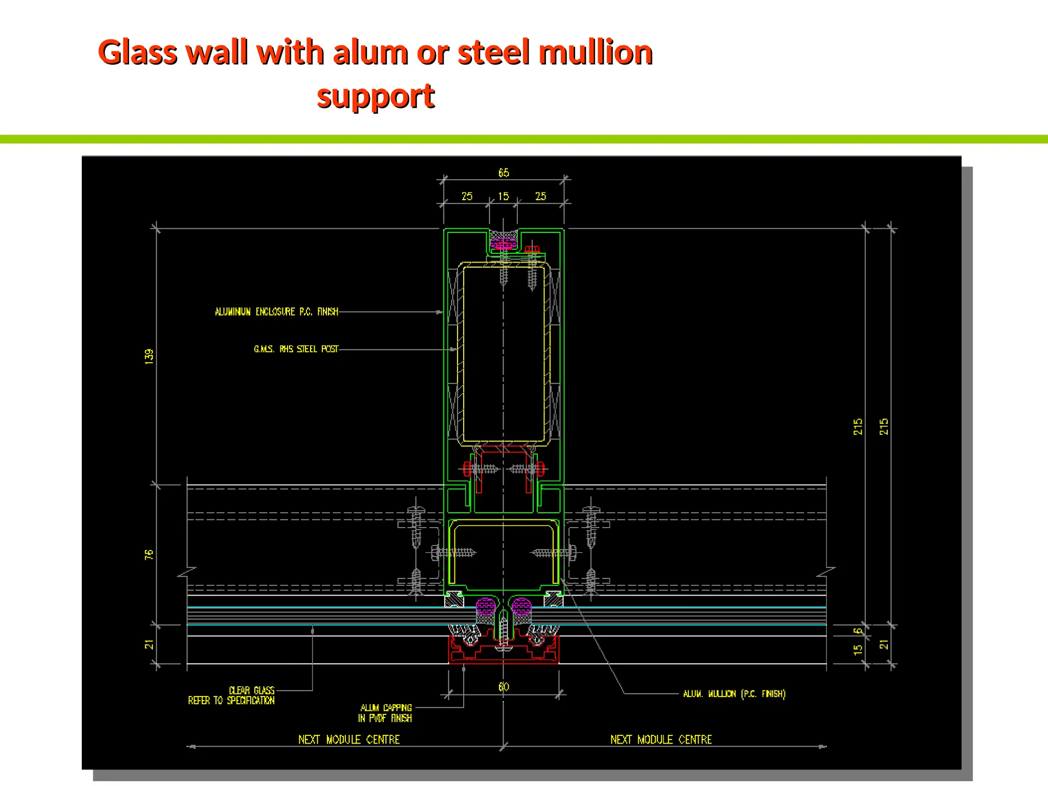 The Facade design workshop presentations | PPT