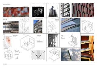 Facade Research Document | PDF