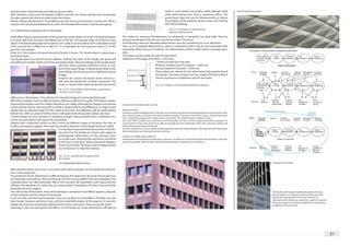 Facade Research Document | PDF